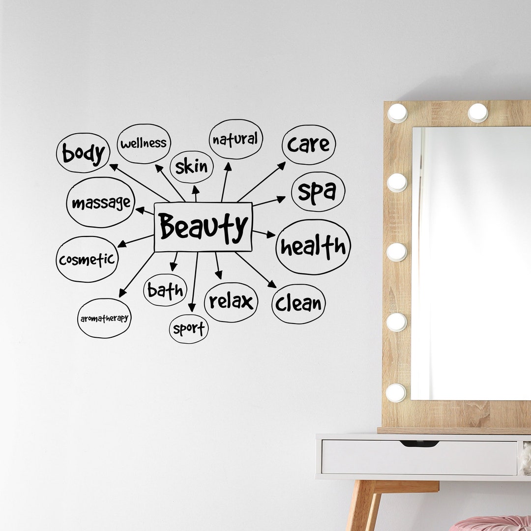 Beauty Salon Vinyl Wall Art Decal - Words Makeup Room Decor Spa Room ...