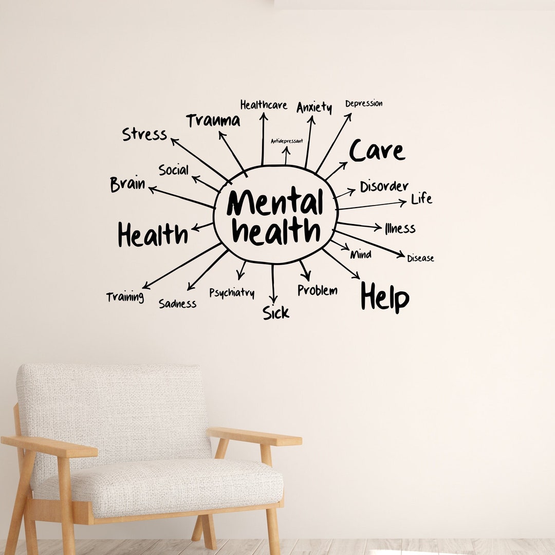 Mental Health Vinyl Wall Decal Words Guidance Counselor Office Self ...