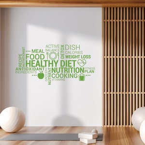 Inspiring Healthy Eating Vinyl Decal for Walls - Nutrition Decor ...