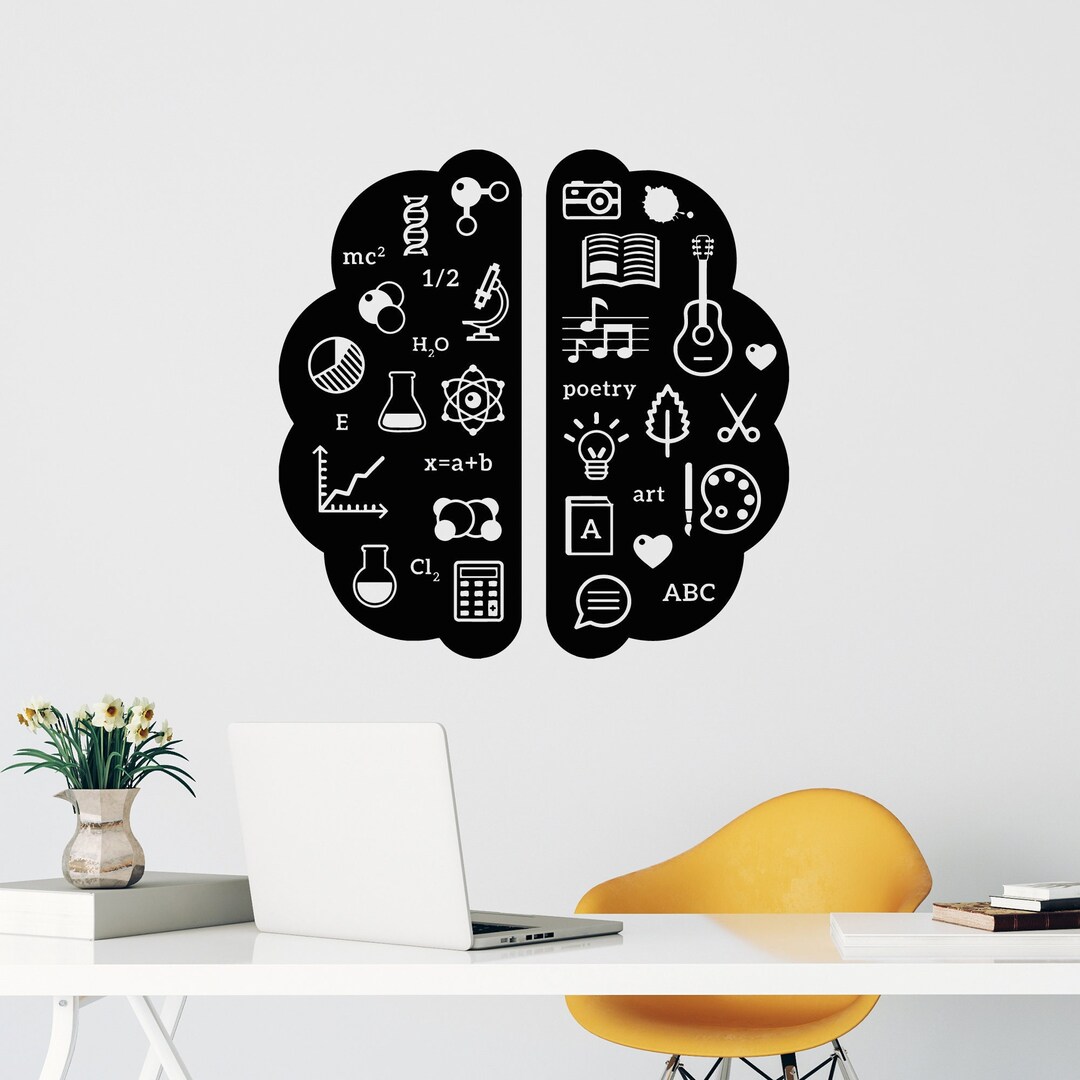 Brain Vinyl Wall Decal Right Left Hemisphere Mind Intelligence Stickers ...