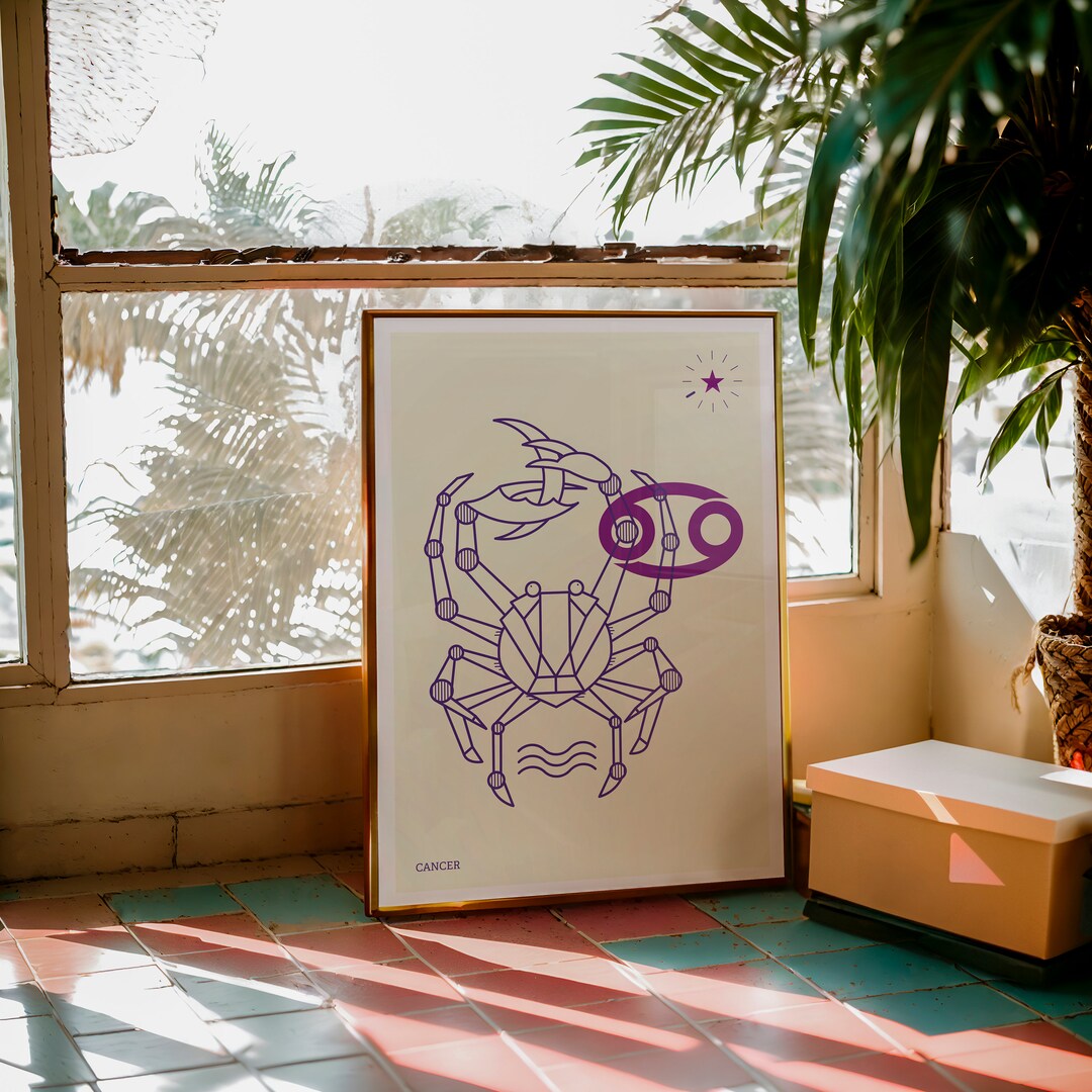 Star Sign Poster, CANCER Print! Signs of the Zodiac, Astrology ...