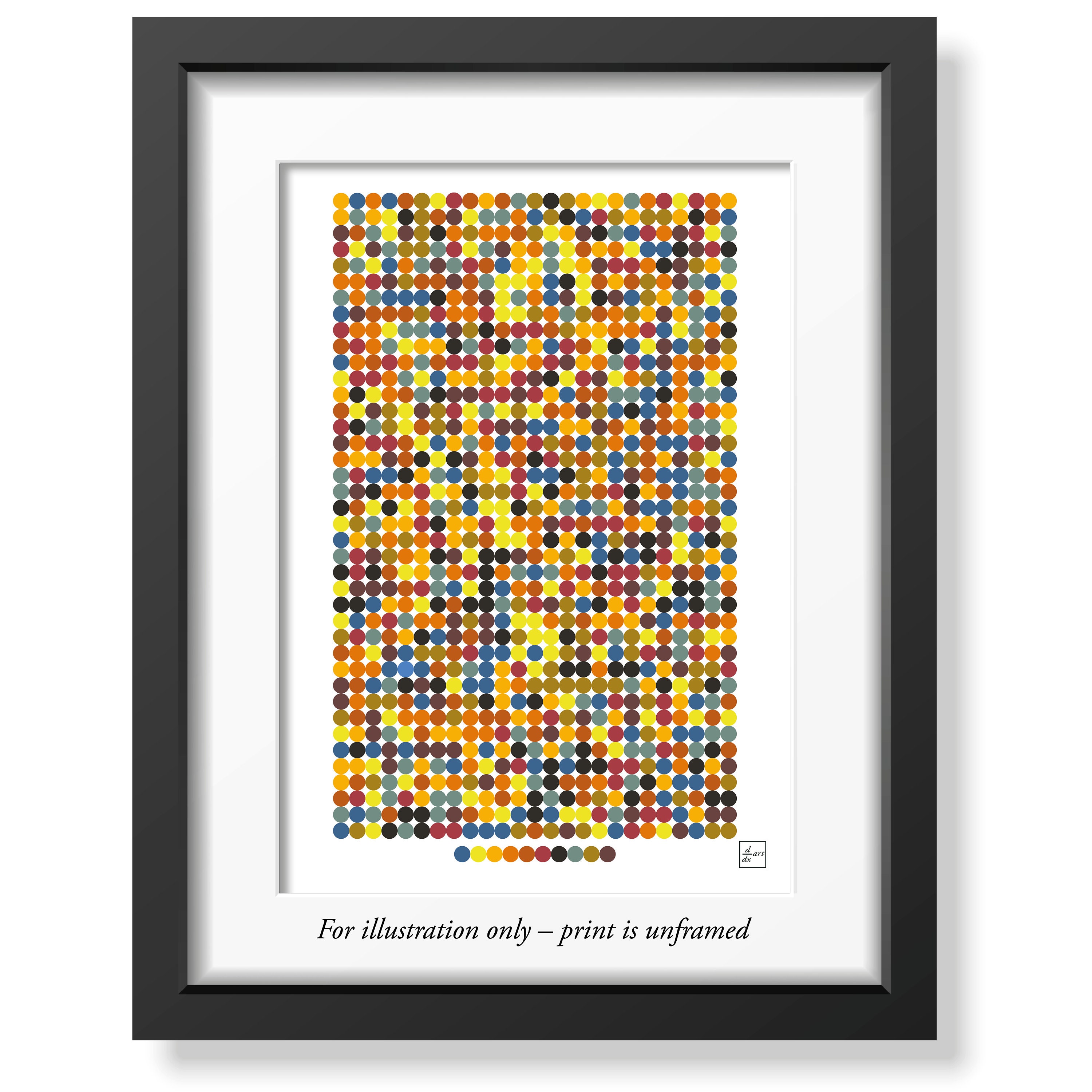 First 1000 Digits of Pi - Museum Quality Fine Art Print – Minimalist ...