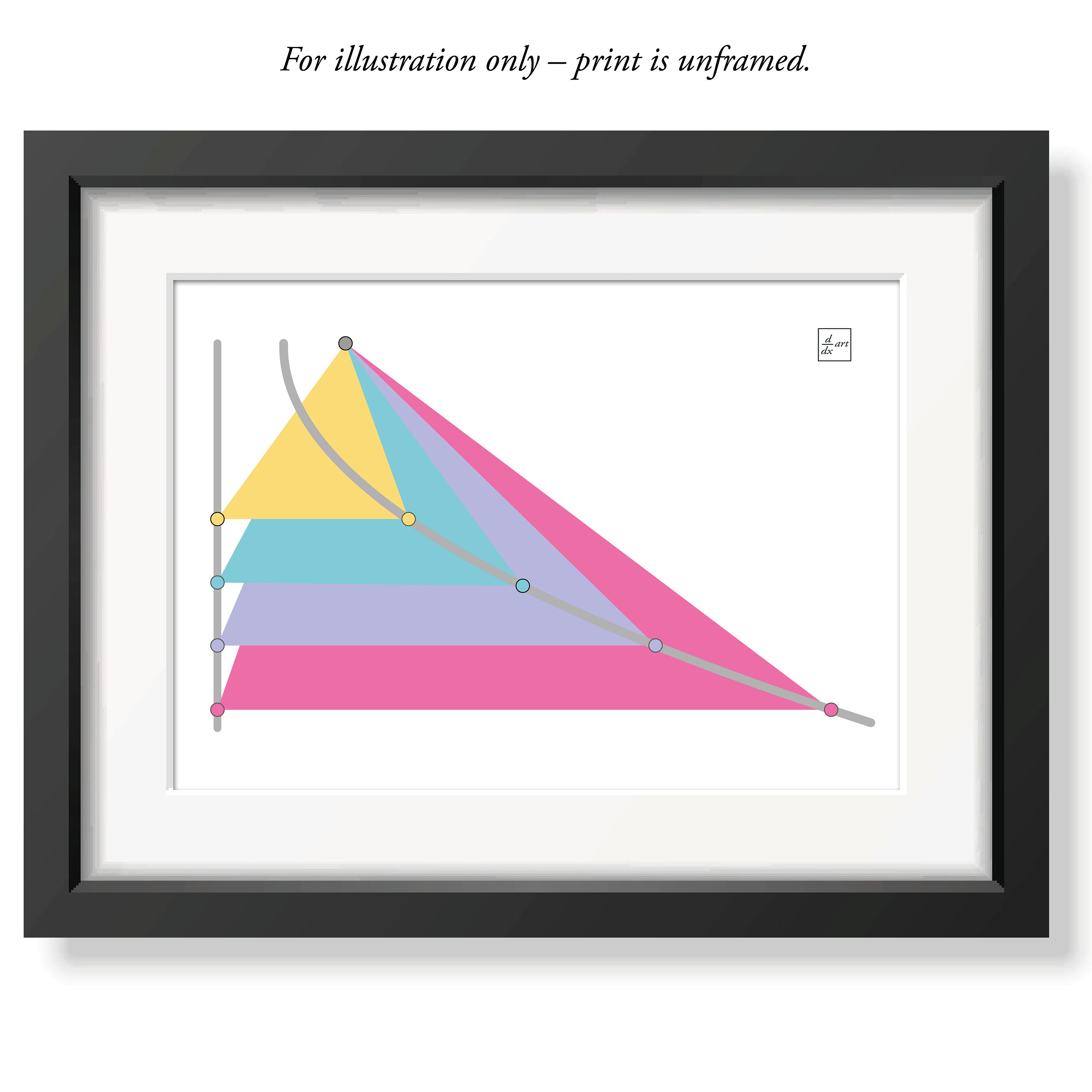 Parabola No. 6 [A4/A3 Size Fine Art Print] - Etsy