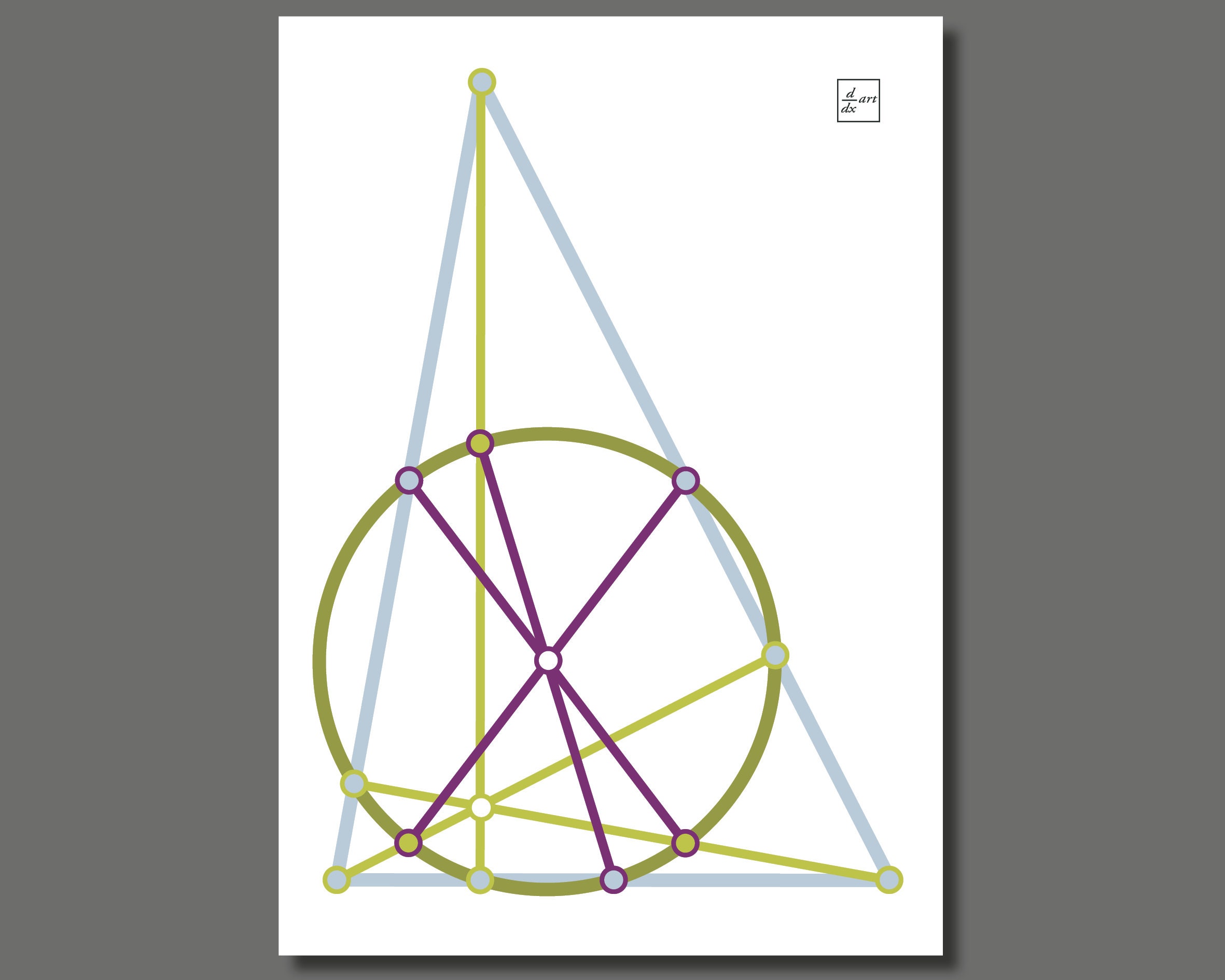 Simple Nine Point Circle