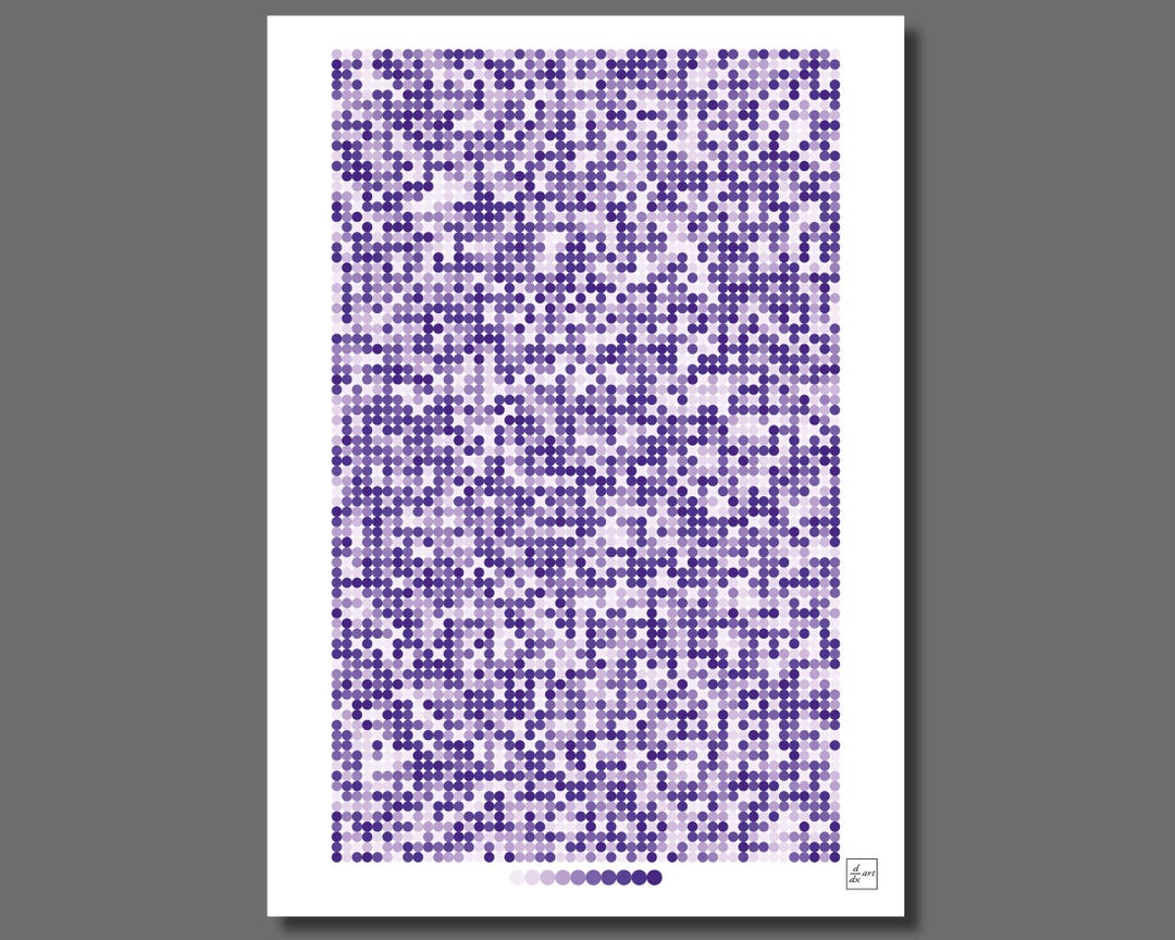 First 4000 Digits of Pi – Art Print – Colour-coded Circles – A4/A3 Math ...