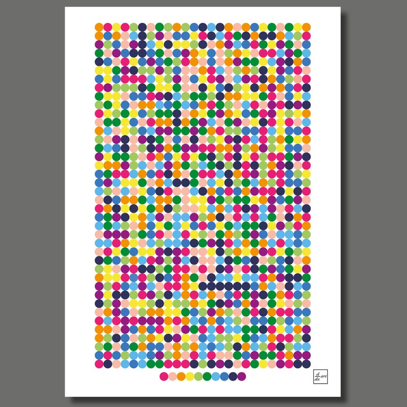 Pi Poster - Etsy