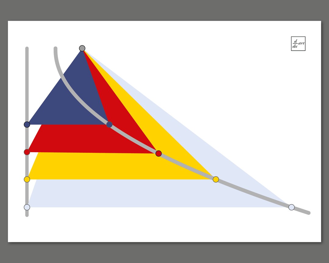 Parabola No. 8 A4/A3 Size Fine Art Print - Etsy