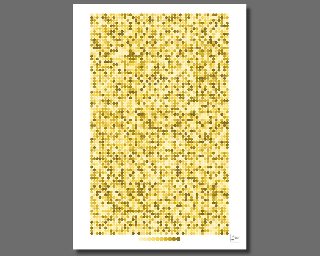 First 4000 Digits of Pi – Art Print – Colour-coded Circles – A4/A3 Math ...