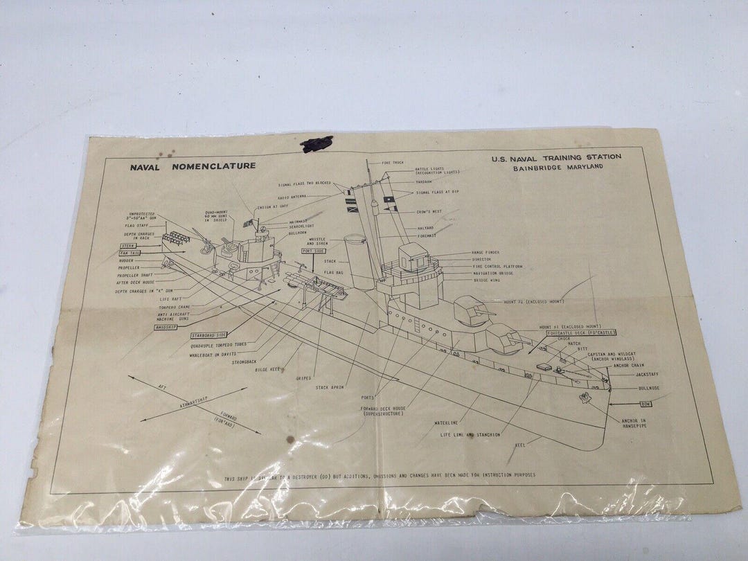 Vintage US Naval Training Station Instruction for Lookout Pamphlet ...