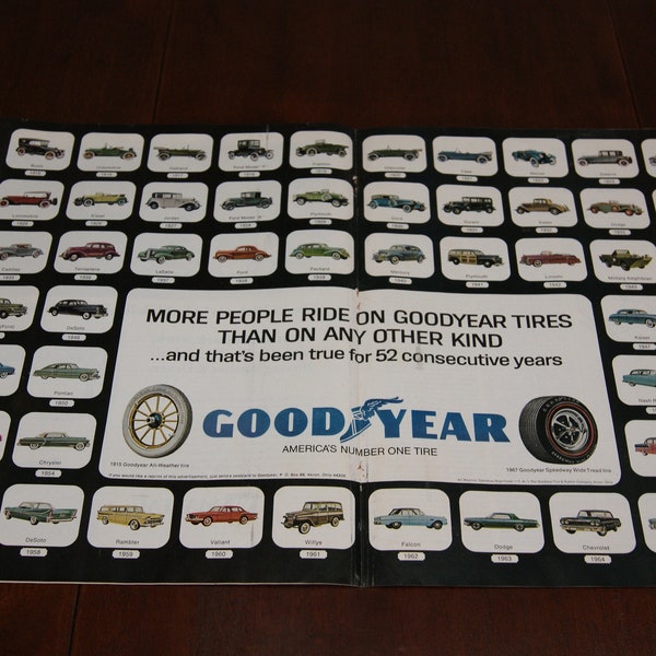 Vintage Goodyear Poster - Etsy