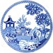 ANTIQUE BLUE CHINA Digital Bundle, 8 Files, 4 Sizes, Pdf & Svg Formats ...