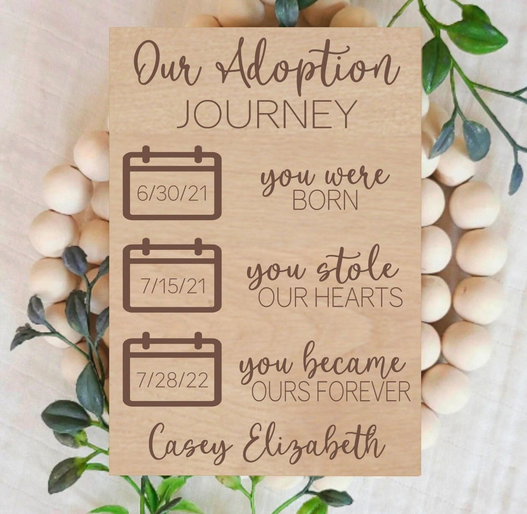 Our Adoption Journey, Personalized Adoption Milestone Sign, Adoption ...