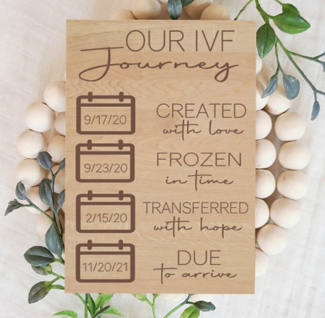 IVF Milestone Sign, Personalized TTC Journey, Engraved Wood IVF ...