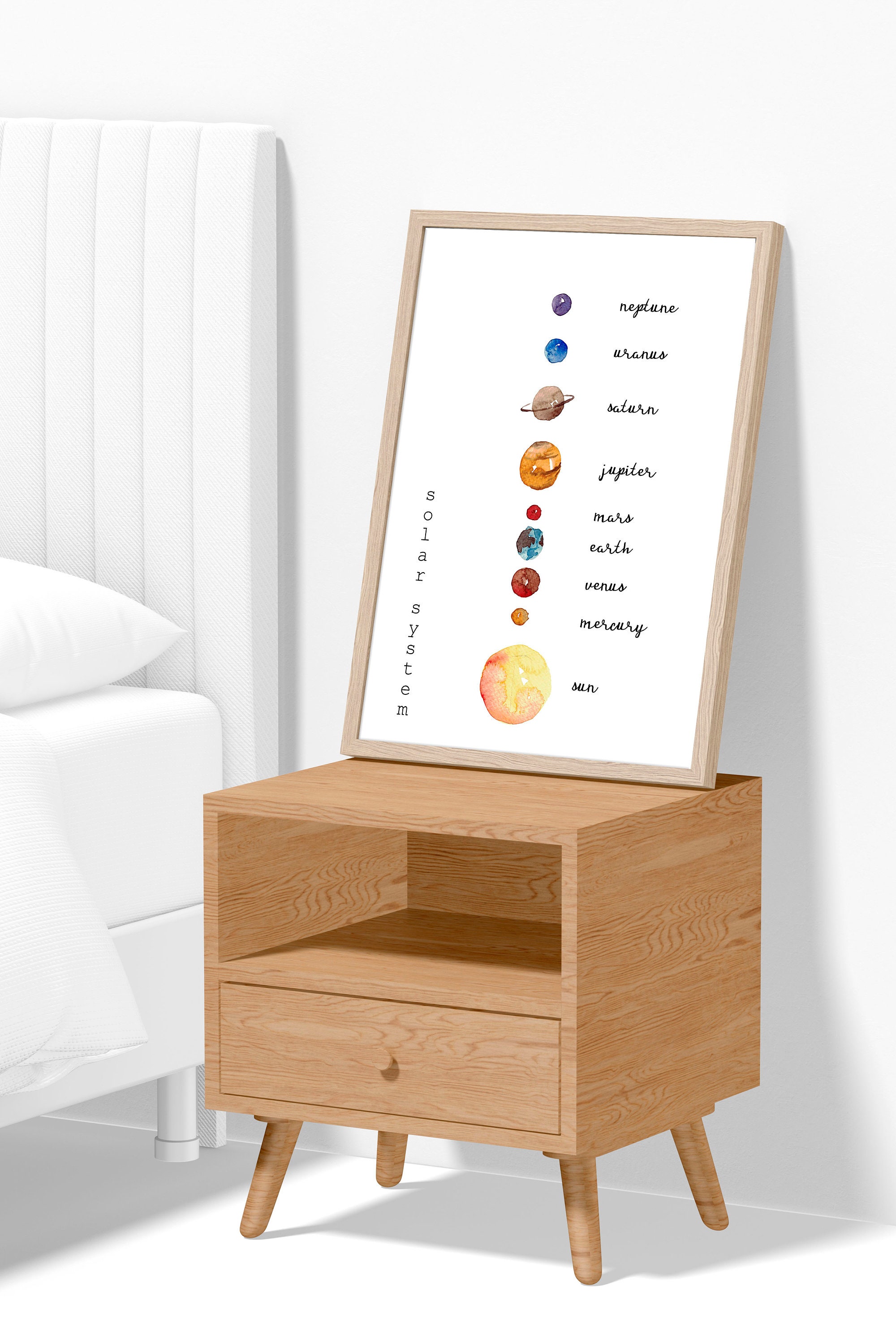 SOLAR SYSTEM ART, Watercolor Planets, Solar System Nursery Elementary ...