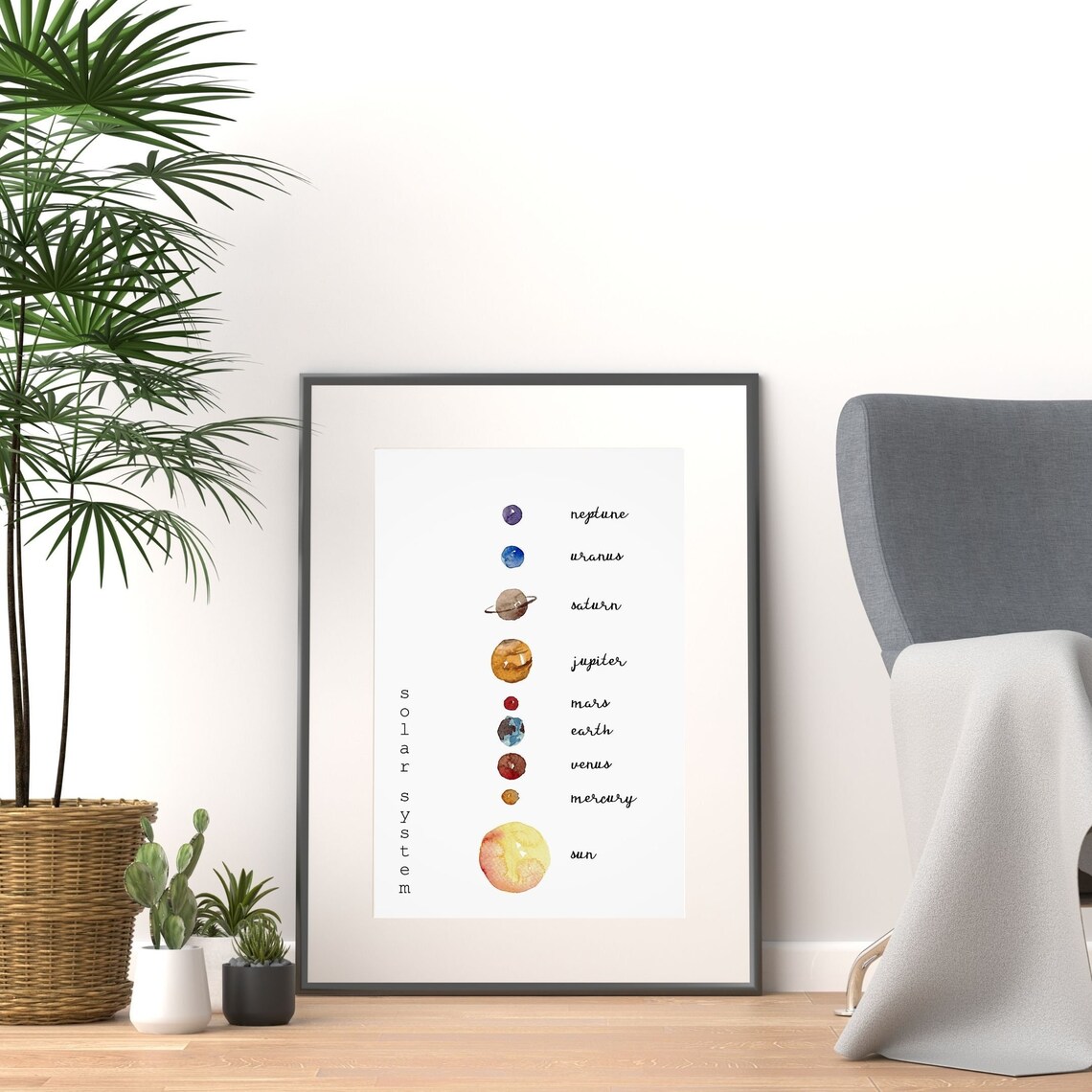 SOLAR SYSTEM ART, Watercolor Planets, Solar System Nursery Elementary ...