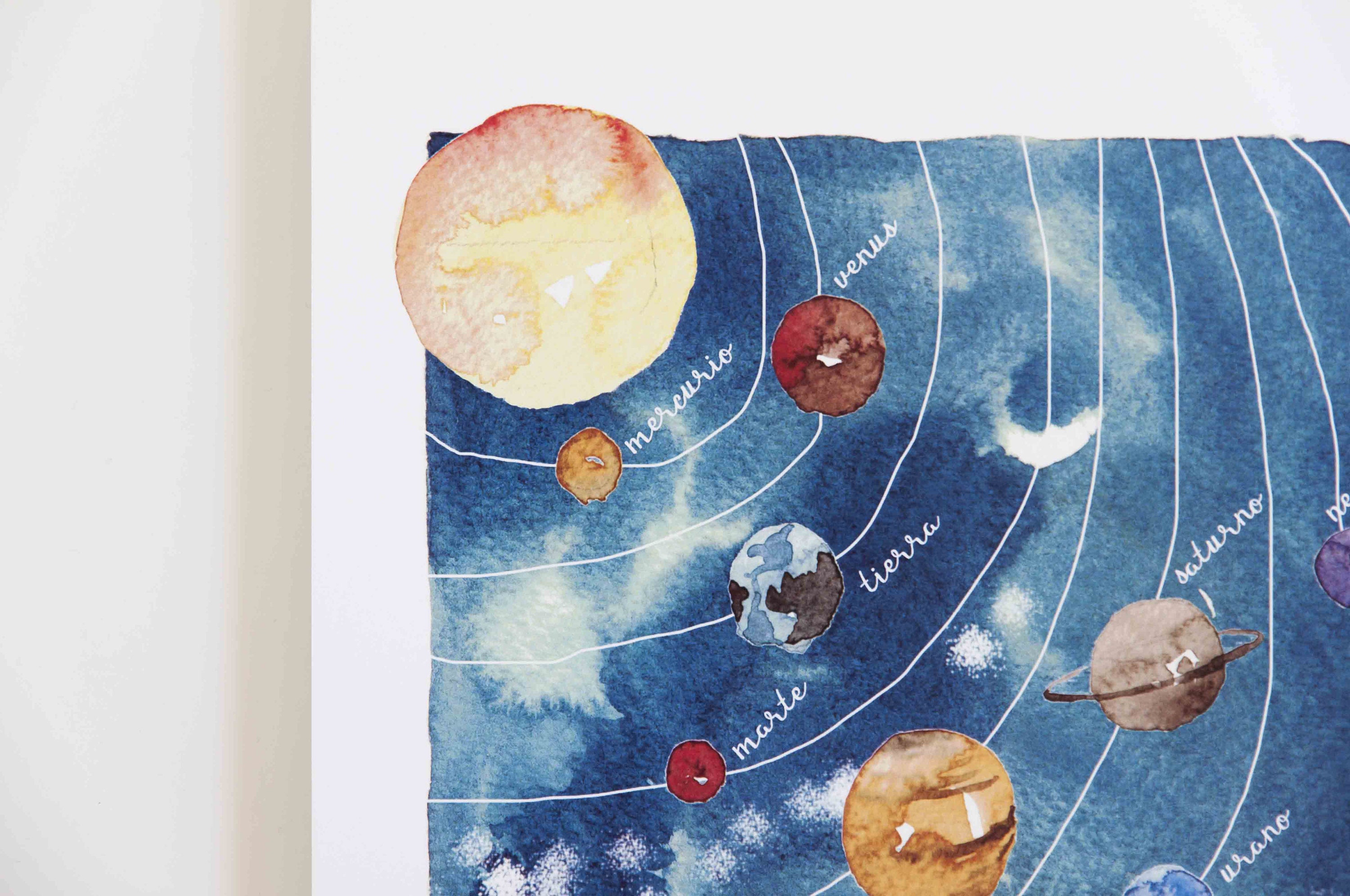 Sistema solar en inglés lámina acuarela ilustración planetas - Etsy México