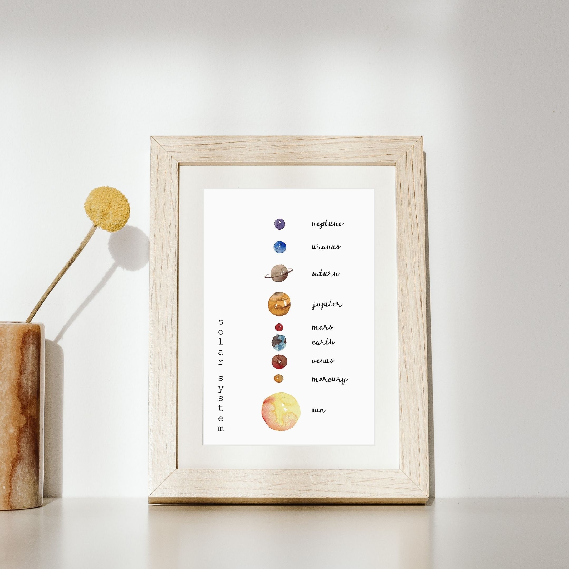 SOLAR SYSTEM ART, Watercolor Planets, Solar System Nursery Elementary ...