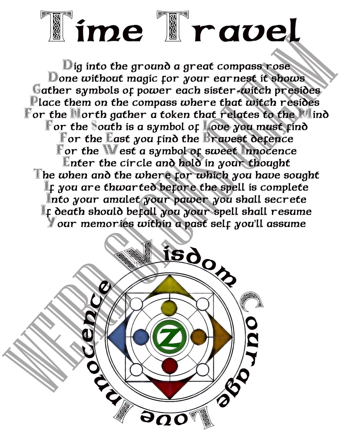 Wicked Witch of the West Inspired Spell Book Pages - Etsy