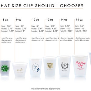 Personalized Party Cups - 12oz Plastic Frost Flex Cups - Date Wreath ...