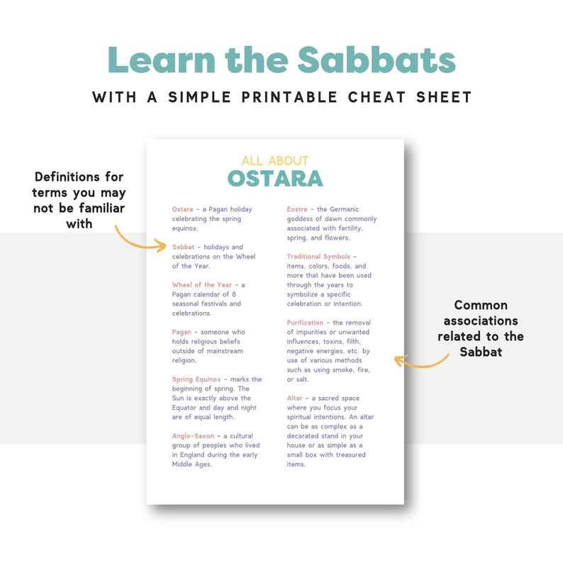 Ostara Printable | Printable Grimoire Page | Grimoire Pages | Ostara ...