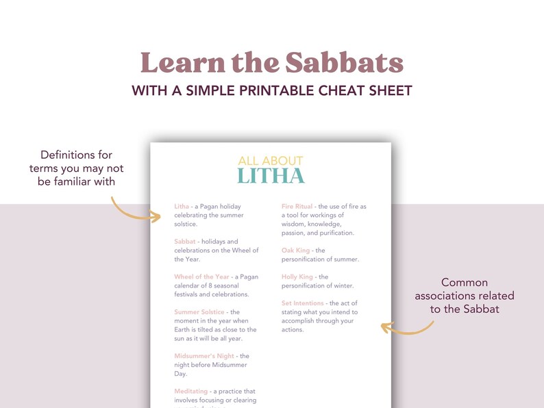 Litha Printable Printable Grimoire Page Grimoire Pages Litha ...