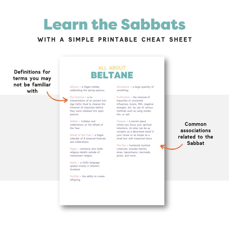 Beltane Printable | Printable Grimoire Page | Grimoire Pages | Beltane ...