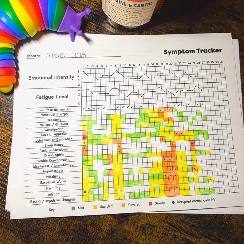 Printable Symptom Tracker | Editable Symptom Tracker | Chronic Illness ...