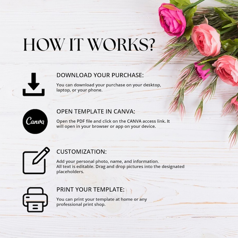 Editable Funeral Program Template With Heavenly Dove Theme, Memorial ...