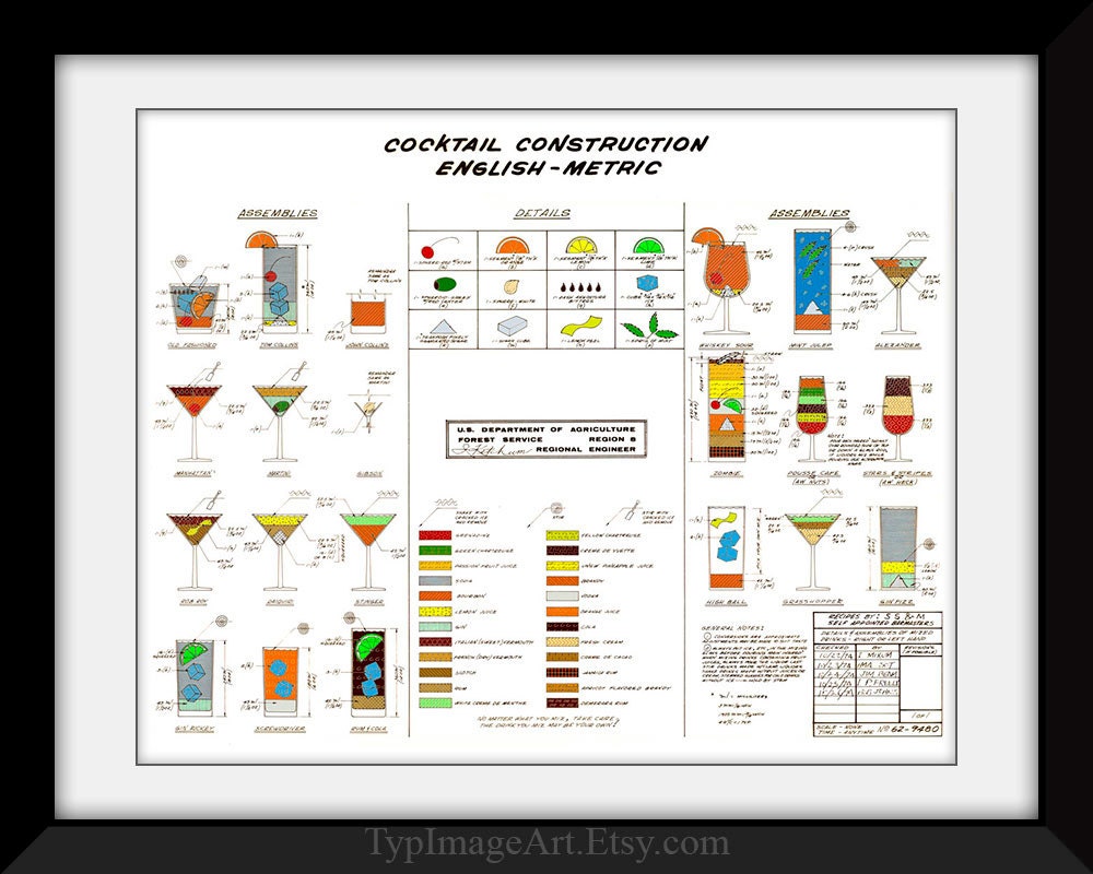 Cocktail Recipe Chart Cocktail Art Bar Art Bartender Art | Etsy