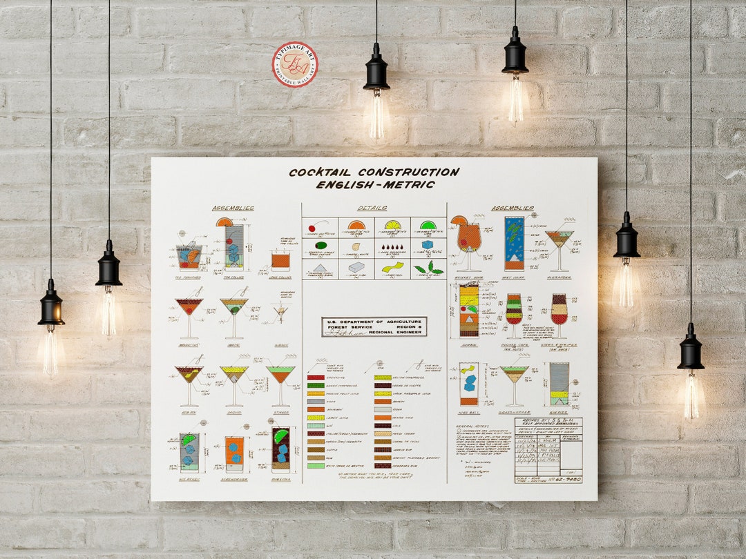 Cocktail Recipe Chart Cocktail Art Bar Art Bartender Art Cocktail Gift ...