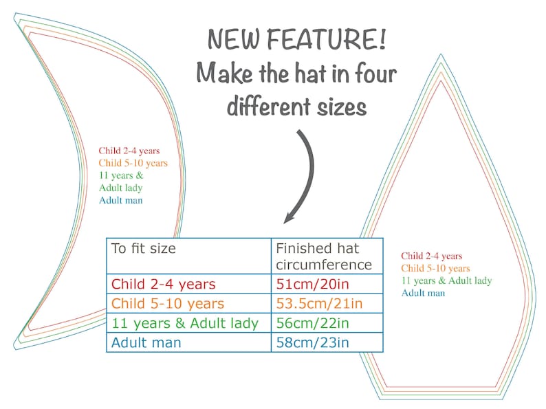 Baker Boy Hat Sewing Pattern Newsboy Cap in 4 Sizes Beginner | Etsy