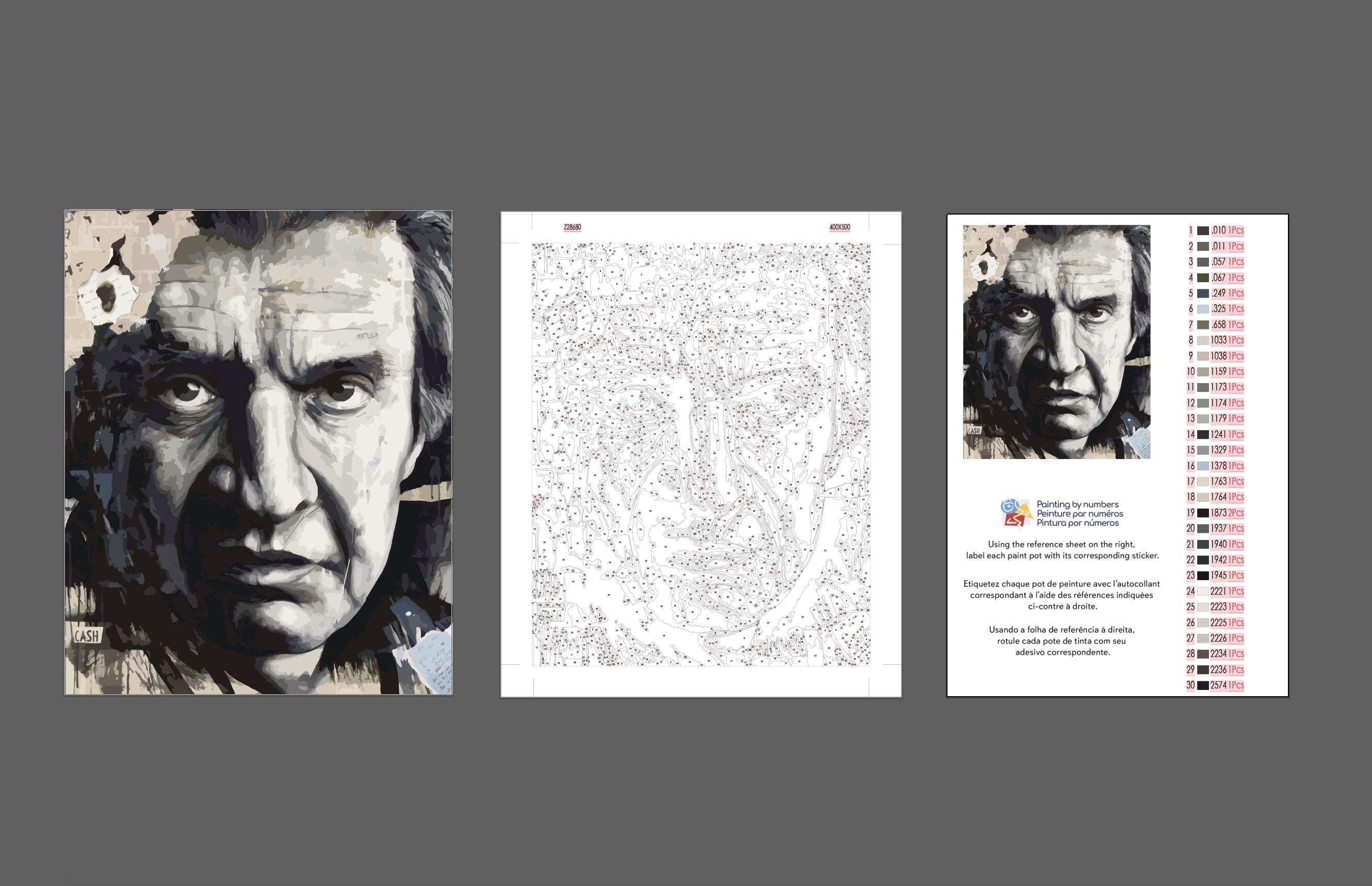 Custom Paint by Numbers UK | Turn Your Photo Into a Painting ...
