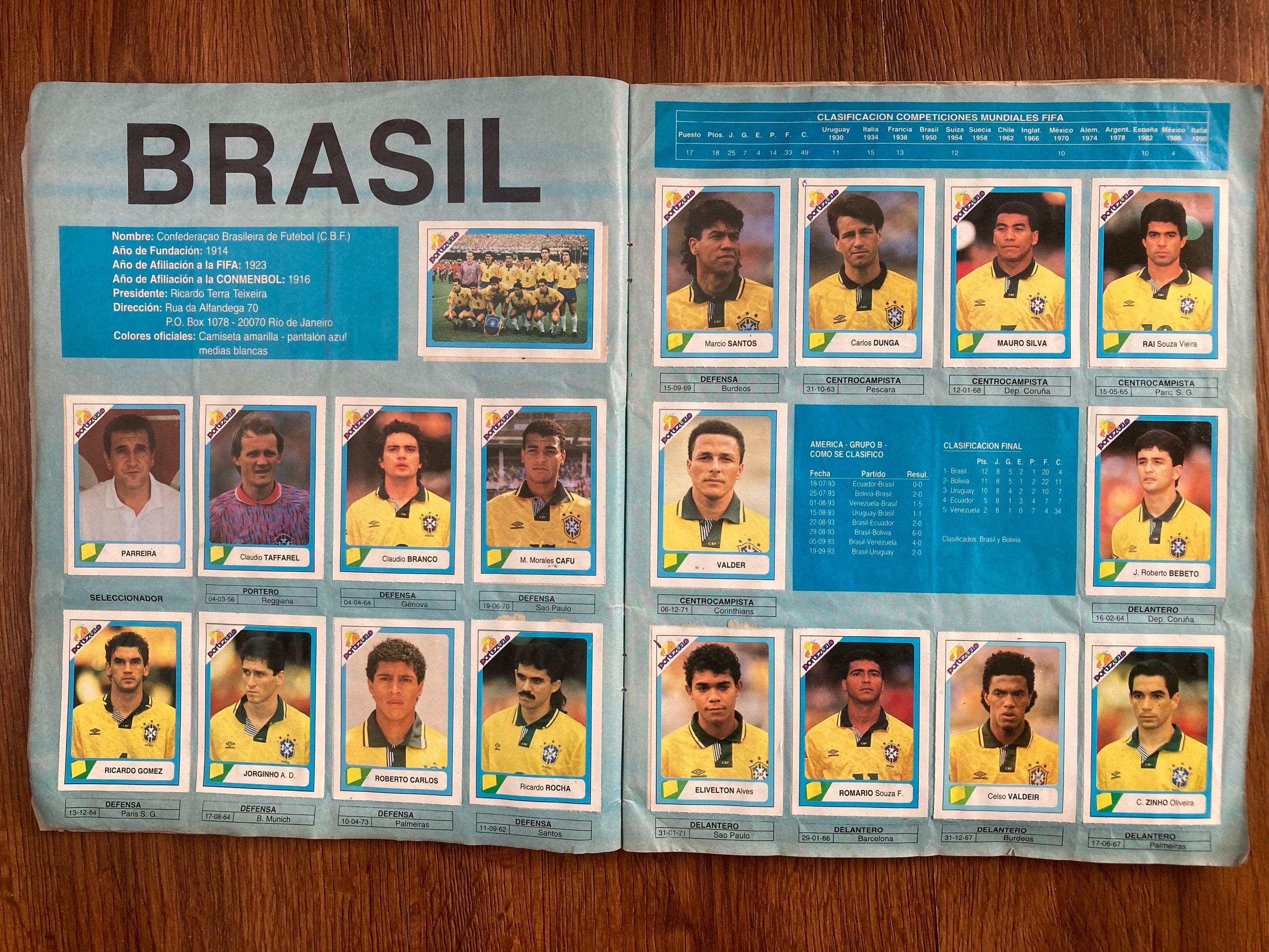 USA 94 FIFA World Cup Complete Panini Album Figurines 1994 - Etsy