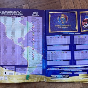 Panini 2016 Fifa COPA AMERICA CENTENARIO 100% Complete Football Sticker ...
