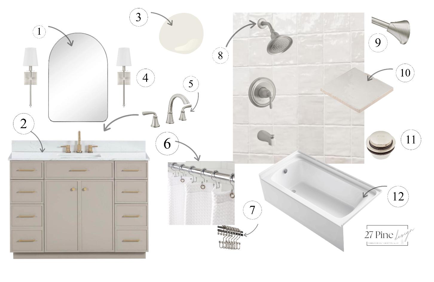 Bathroom Concept Mood Board With Product Source List - Greige Vanity ...
