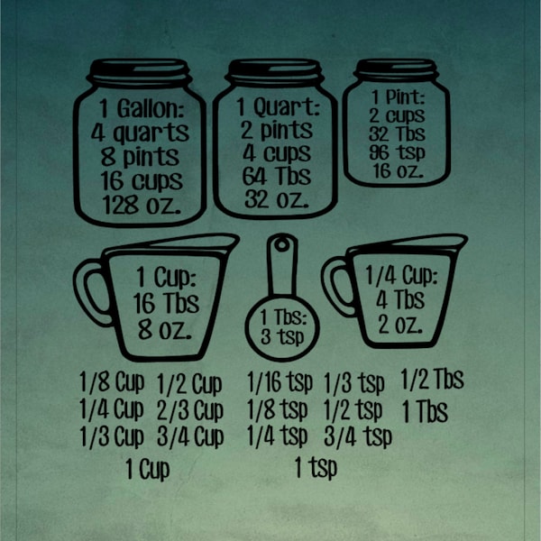 Kitchen Conversion - Etsy