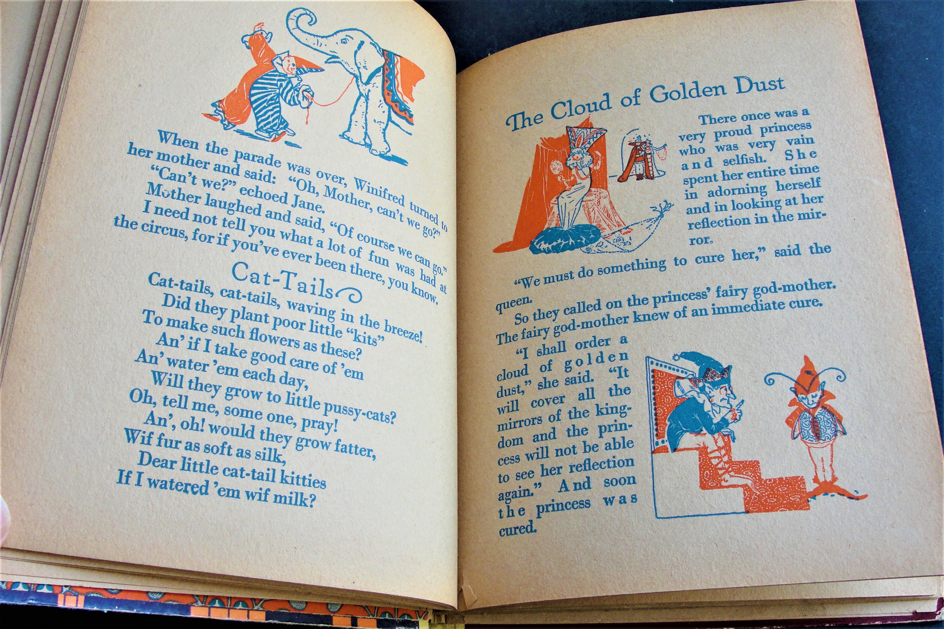 The Sandman's Story Book Published by Whitman Publishing Company of ...