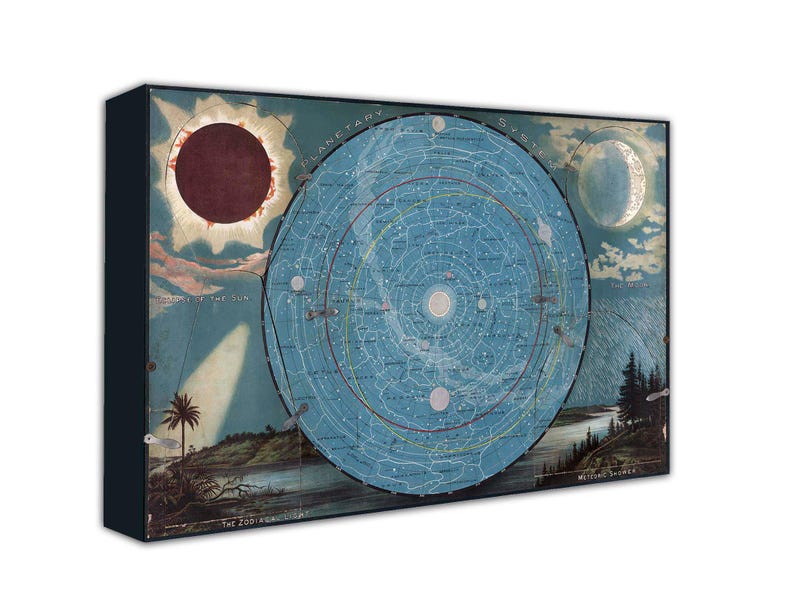 Vintage Planetary System Art Print: Levi Walter Yaggy Astronomy Canvas ...