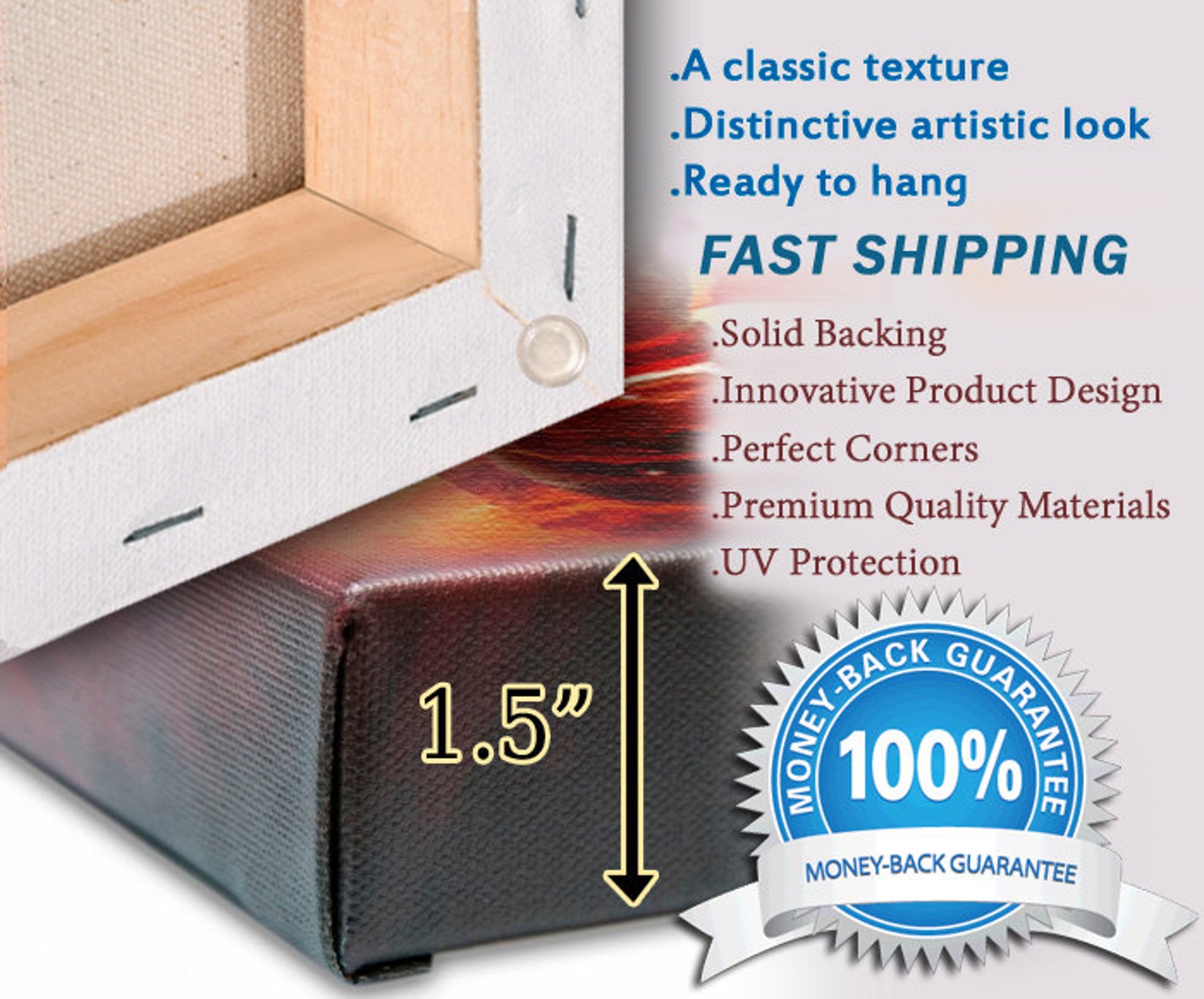 4 Panel Split World Map Canvas Print. Texture Digitally - Etsy