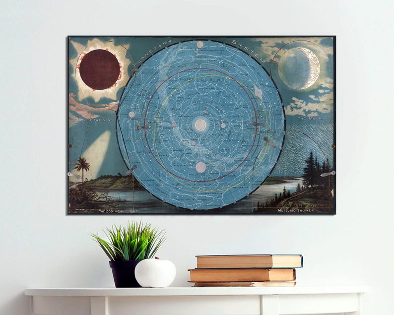 Vintage Planetary System Art Print: Levi Walter Yaggy Astronomy Canvas ...
