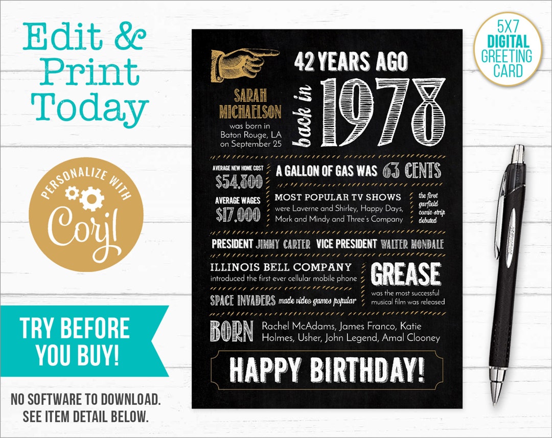 47th Birthday Card: 1978 Fun Facts, Editable (digital File) - Etsy