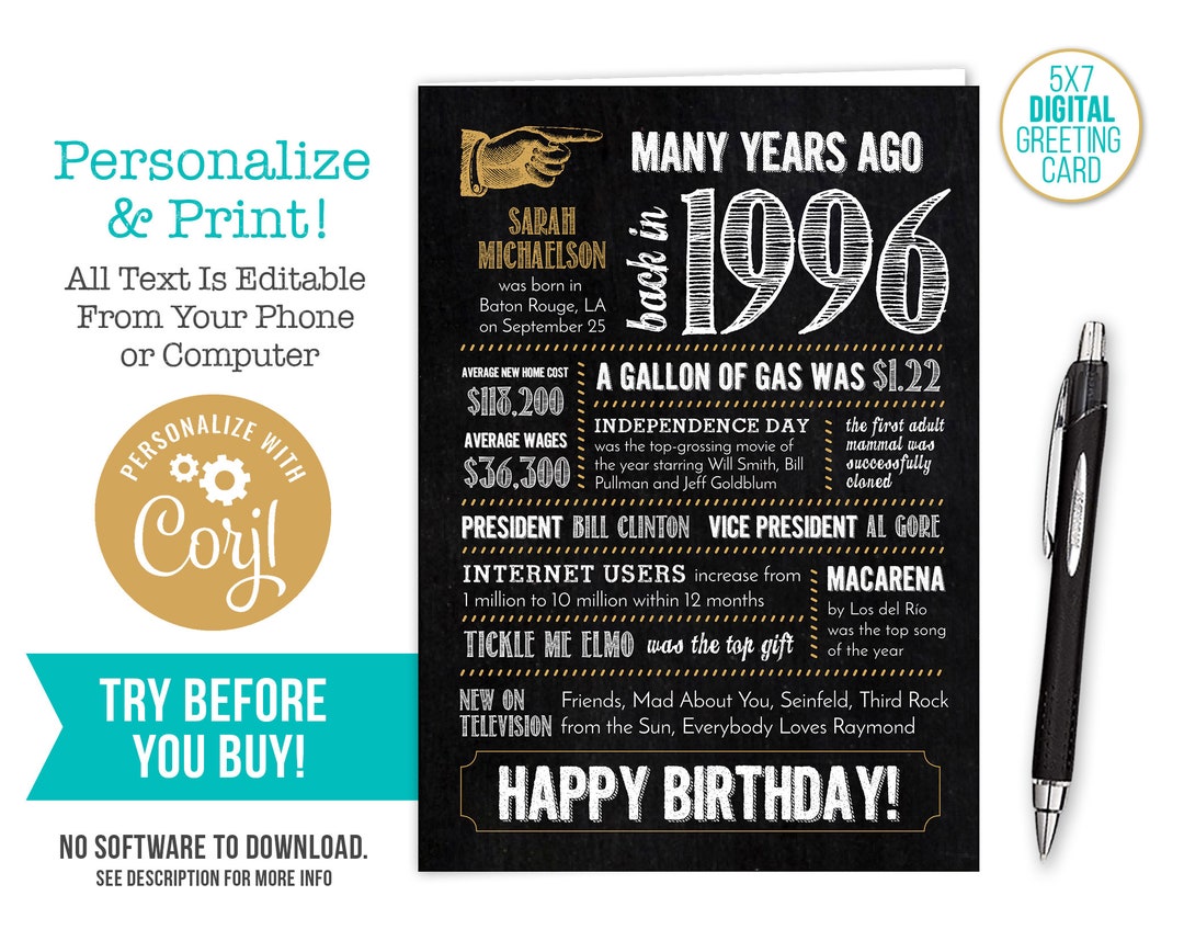 29th Birthday Card, Anniversary / Born in 1996 Fun Facts / 5x7 Editable ...