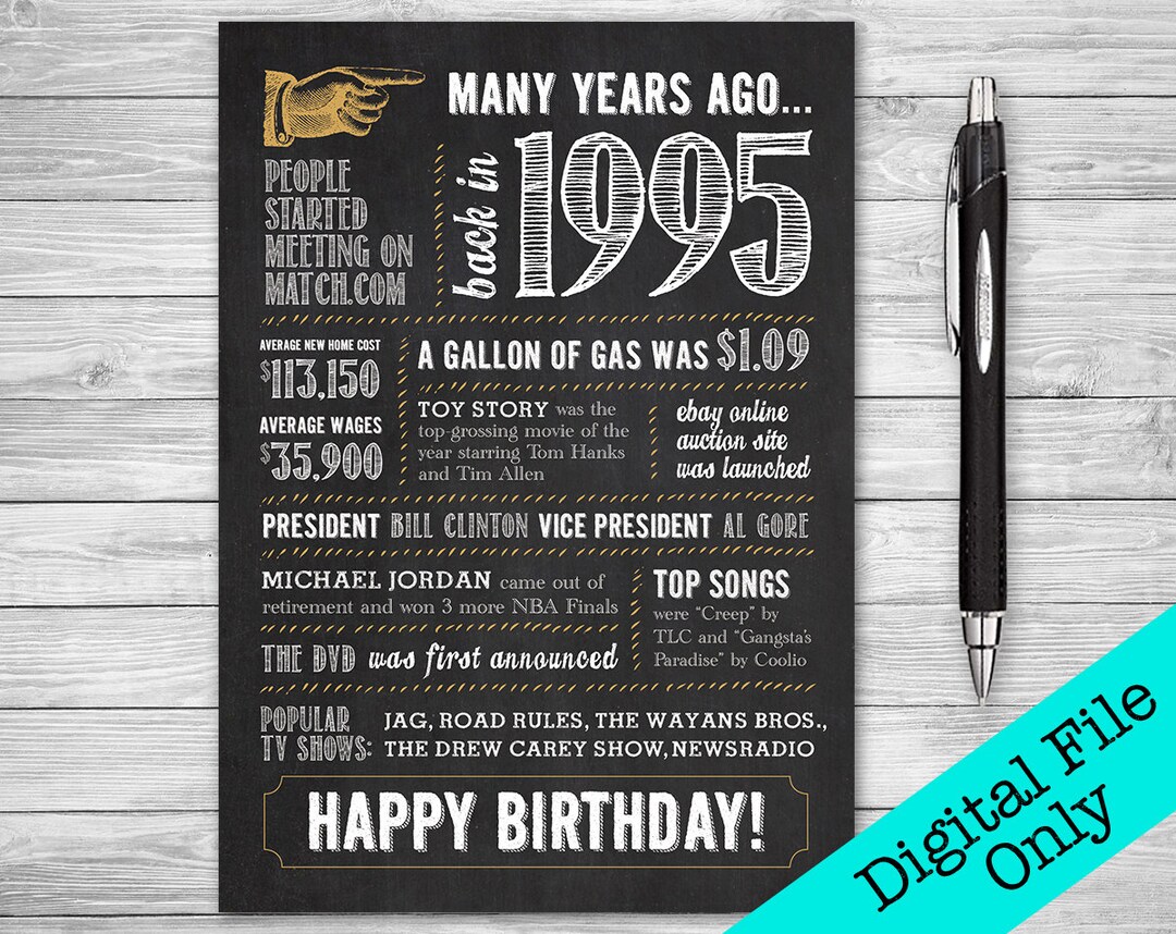 29th Birthday Card / Fun Facts 1995 Year in Review / Digital File ...
