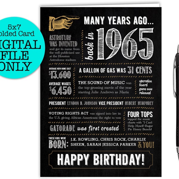 Year in Review - Etsy