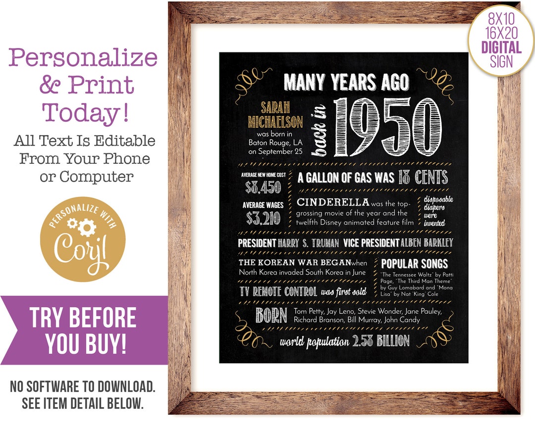 75th Birthday 1950 Fun Facts Sign: Editable Anniversary Poster (digital ...
