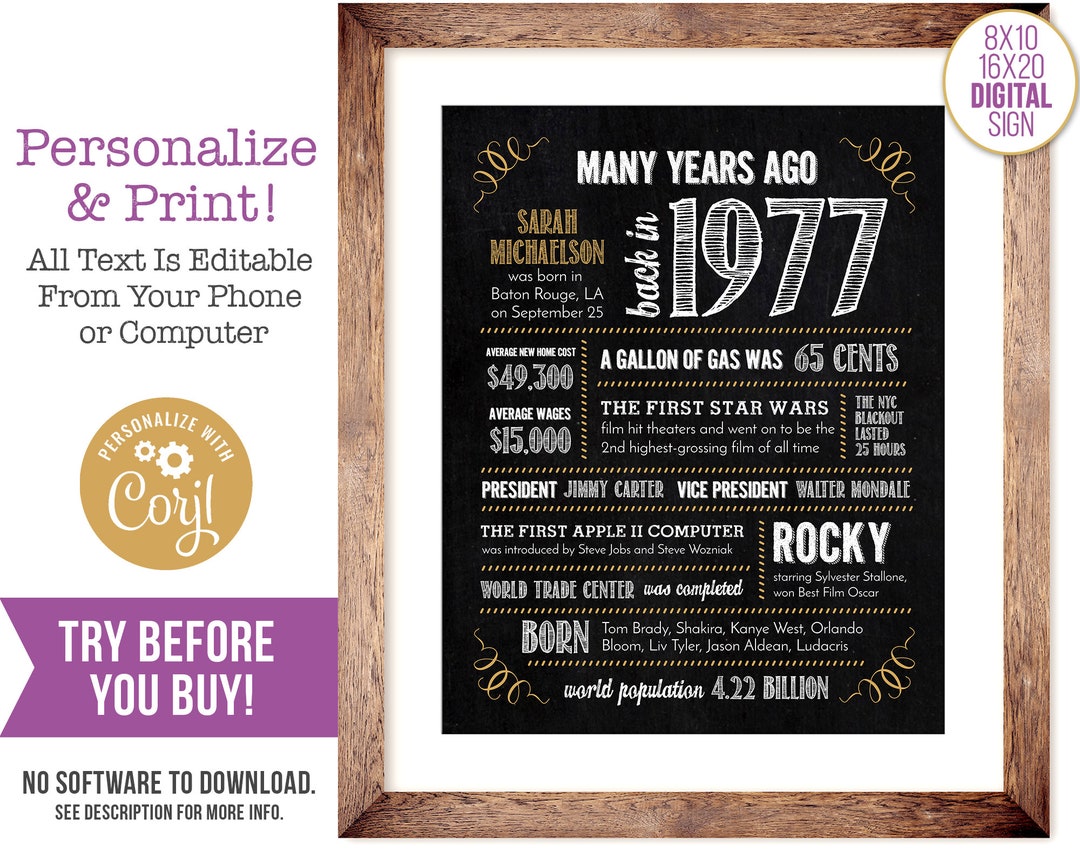 46th Birthday Sign Poster Anniversary / Born in 1977 Fun - Etsy