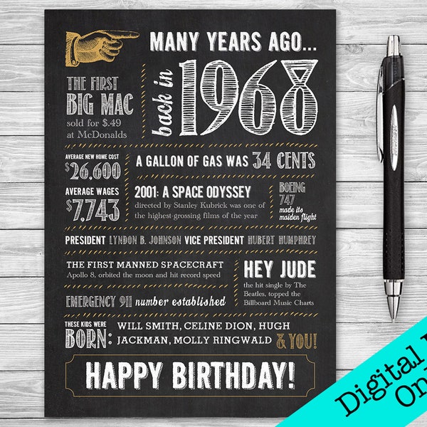 1968 the Year - Etsy