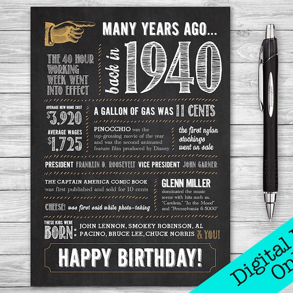 1940 Fun Facts - Etsy