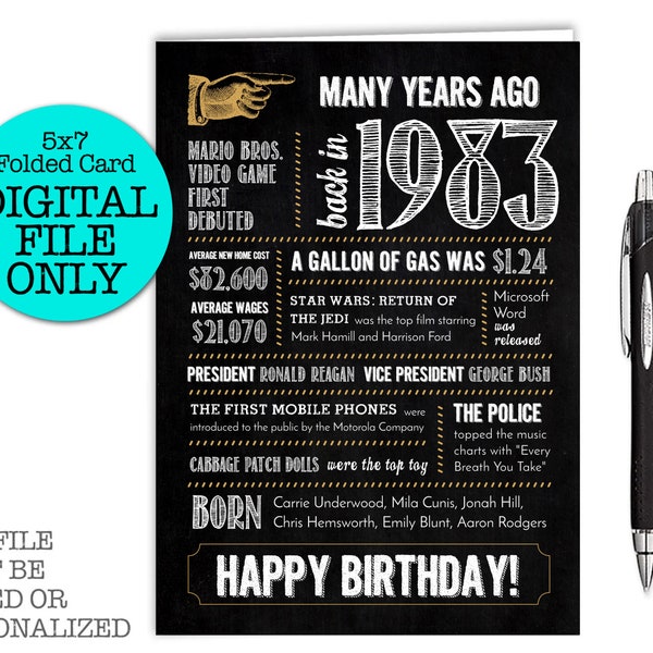 1983 Fun Facts - Etsy