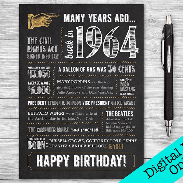 1964 Fun Facts - Etsy